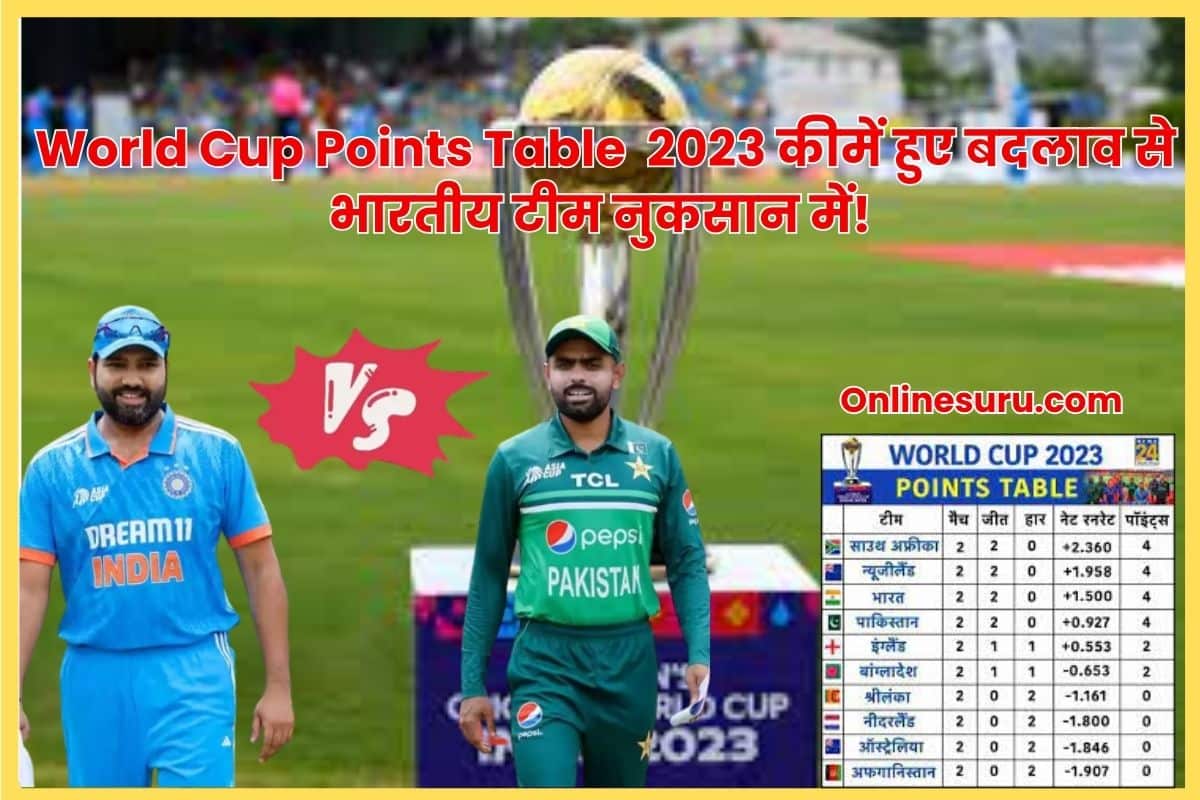 World Cup Points Table 2023: कीमें हुए बदलाव से भारतीय टीम नुकसान में ...