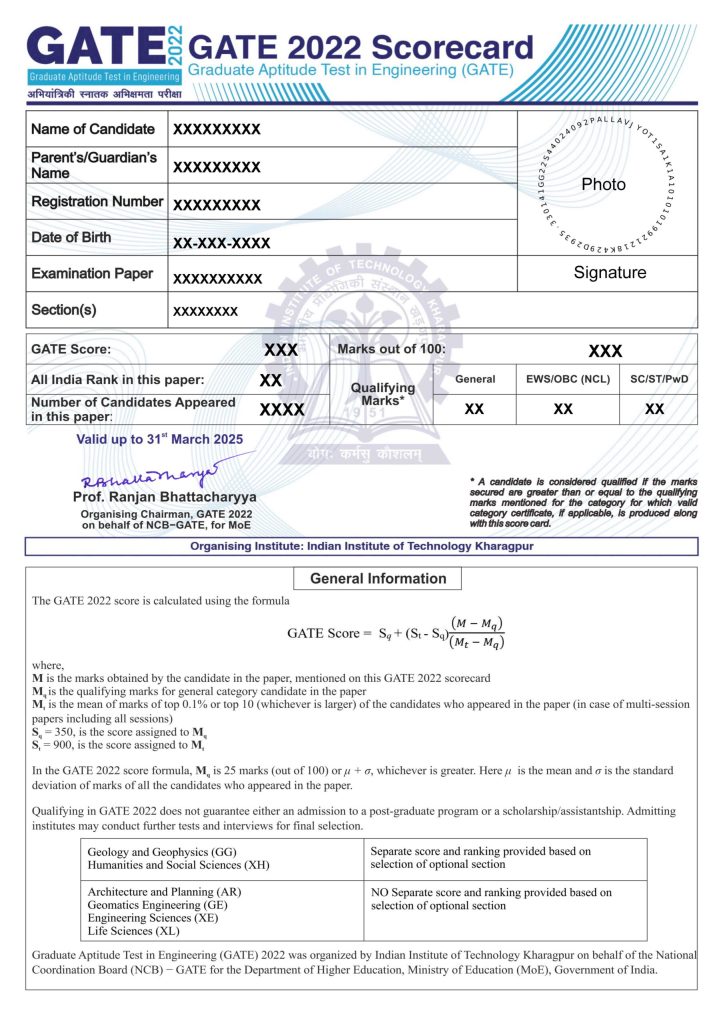 GATE Result 2024 (Released) – Check IISC GATE Results, Download Score Card Link Available ...