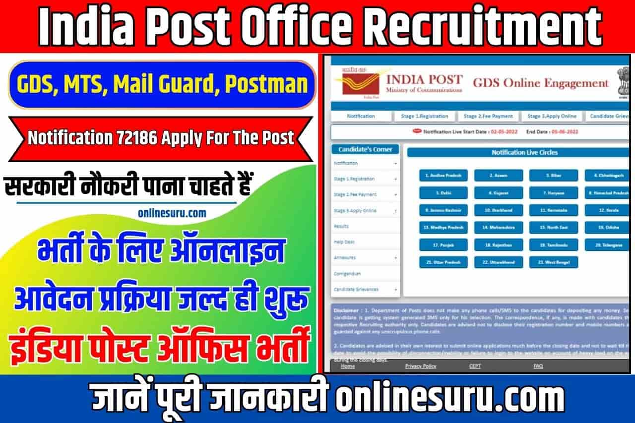 India Post Office Recruitment: 2024 Notification 72186 Apply For The ...