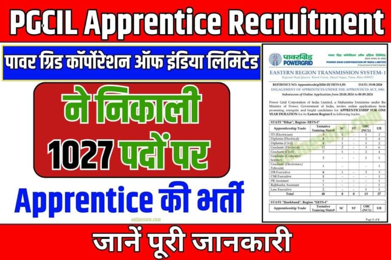 PGCIL Apprentice Recruitment 2024 For 1027 Posts, Apply Online Full ...