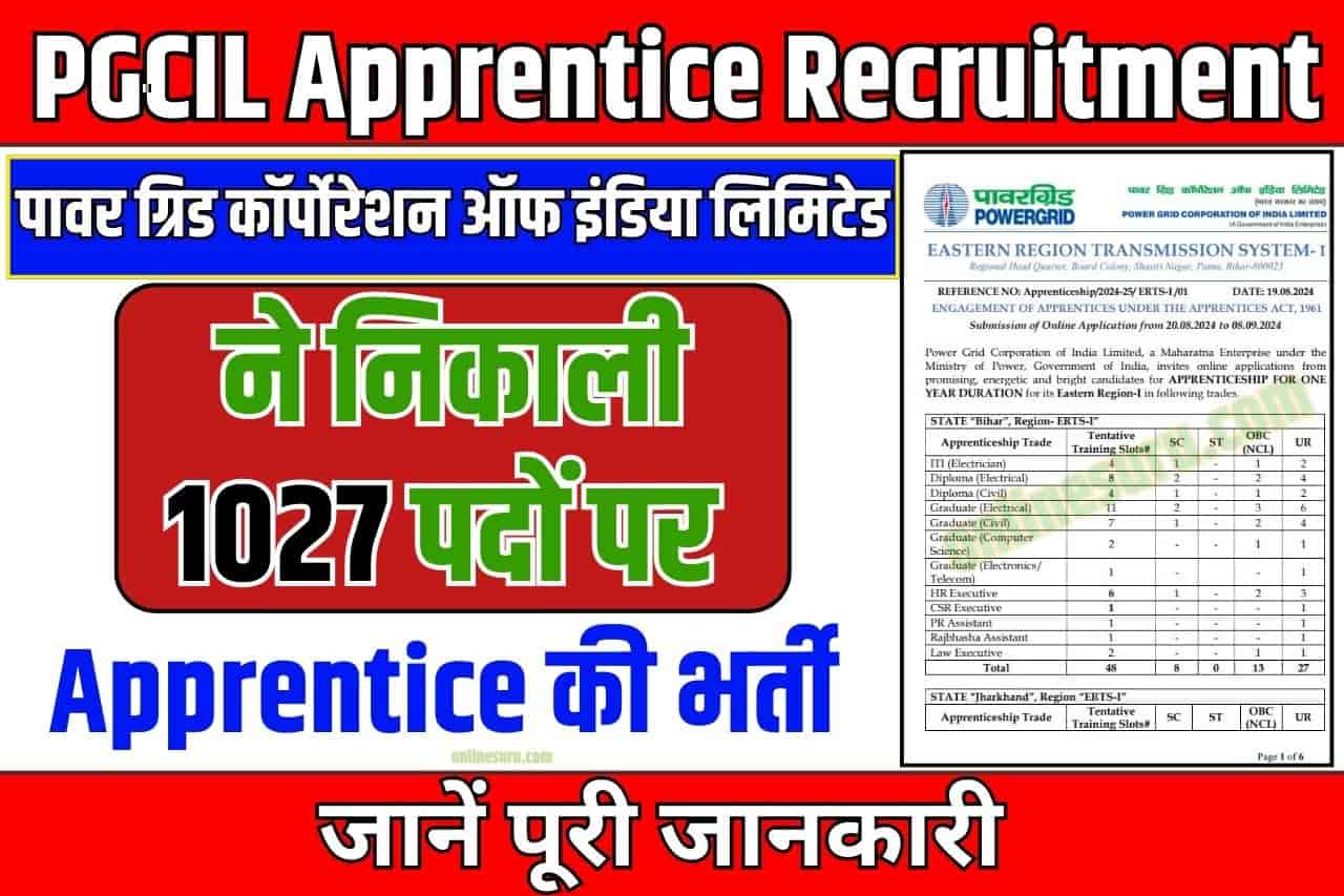 PGCIL Apprentice Recruitment 2024 For 1027 Posts, Apply Online Full ...
