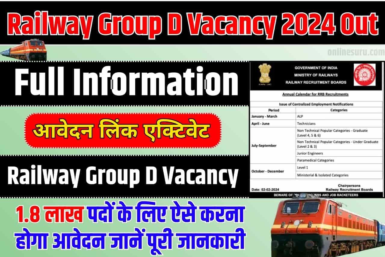 Railway Group D Vacancy 2024 Out: 1.8 लाख पदों के लिए ऐसे करना होगा ...